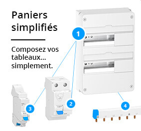 Rexel France | Fournisseur de matériel électrique